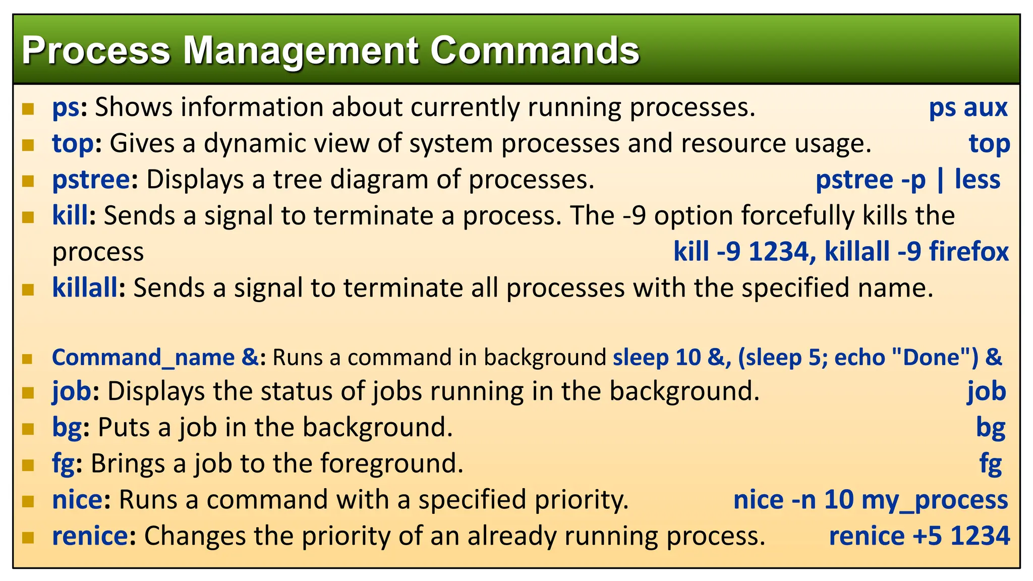 Linux Systems Programming: Ubuntu Installation and Configuration | PPTX