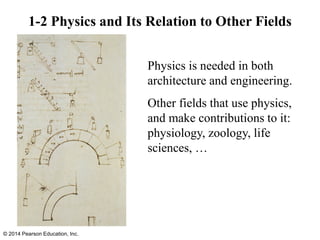 Ch01_Giancoli7e_LectureOutlinePhysics.pdf