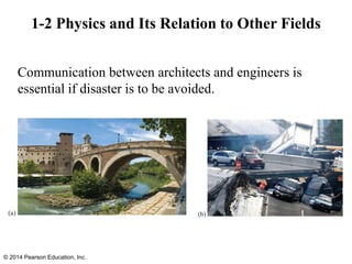 Ch01_Giancoli7e_LectureOutlinePhysics.pdf