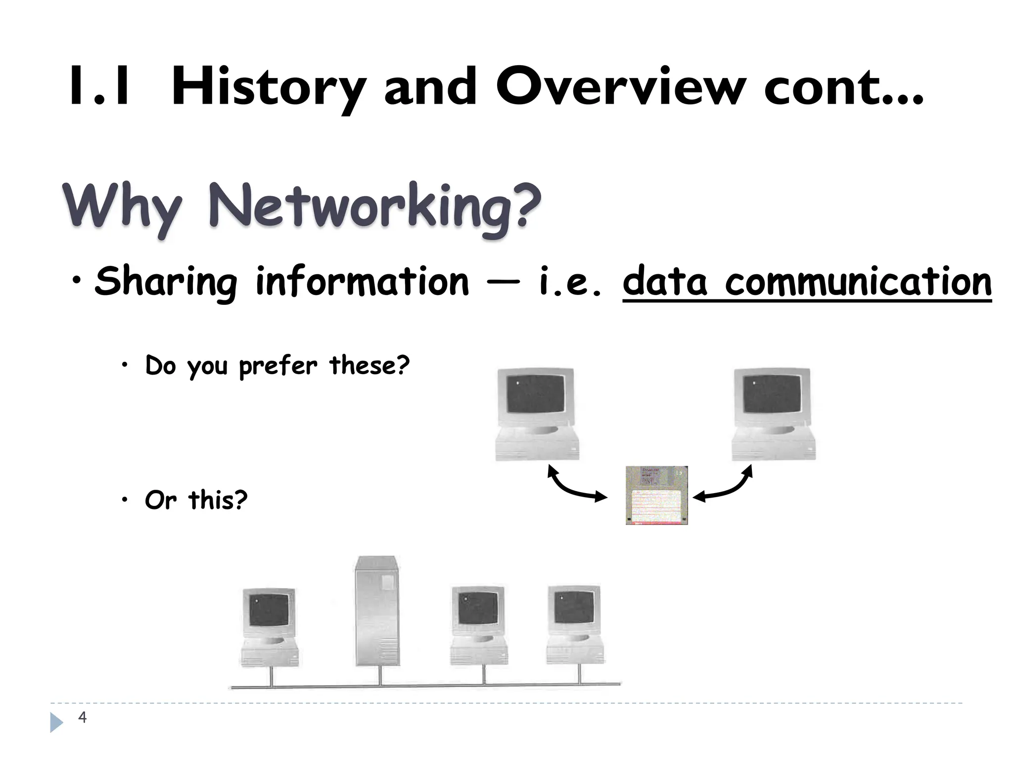 ata communication and networking introduction chapter one Ch01_History_&_overview).pdf