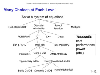 ch01_inclass_computers_Chapter 1_Welcome Aboard.pptx