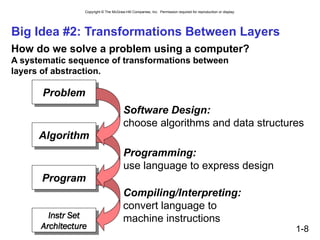 ch01_inclass_computers_Chapter 1_Welcome Aboard.pptx
