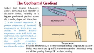 Geothermal Gradient