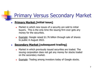 CHAPTER 01 Introduction to Principles of Finance.ppt