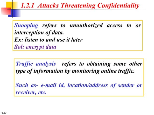 ch_01 Introduction.ppt ( information cyber security) | PPT
