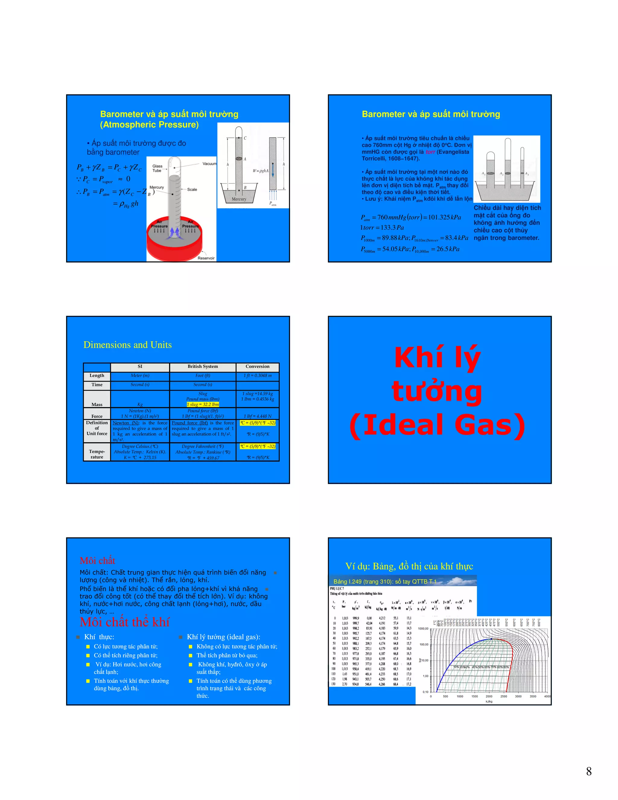 Ch01 introduction 0 | PDF