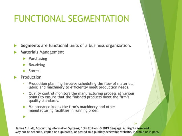 Ch01_Introduction to AIS v 5.pptx