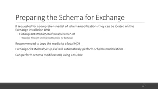 Ch01 Introduction to Exchange 2013 | PPT