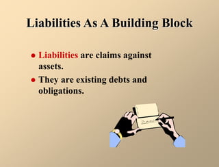 CH01 Introduction to Finance and Accounting.ppt