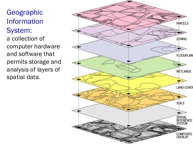 Ch01 introduction to_human_geography