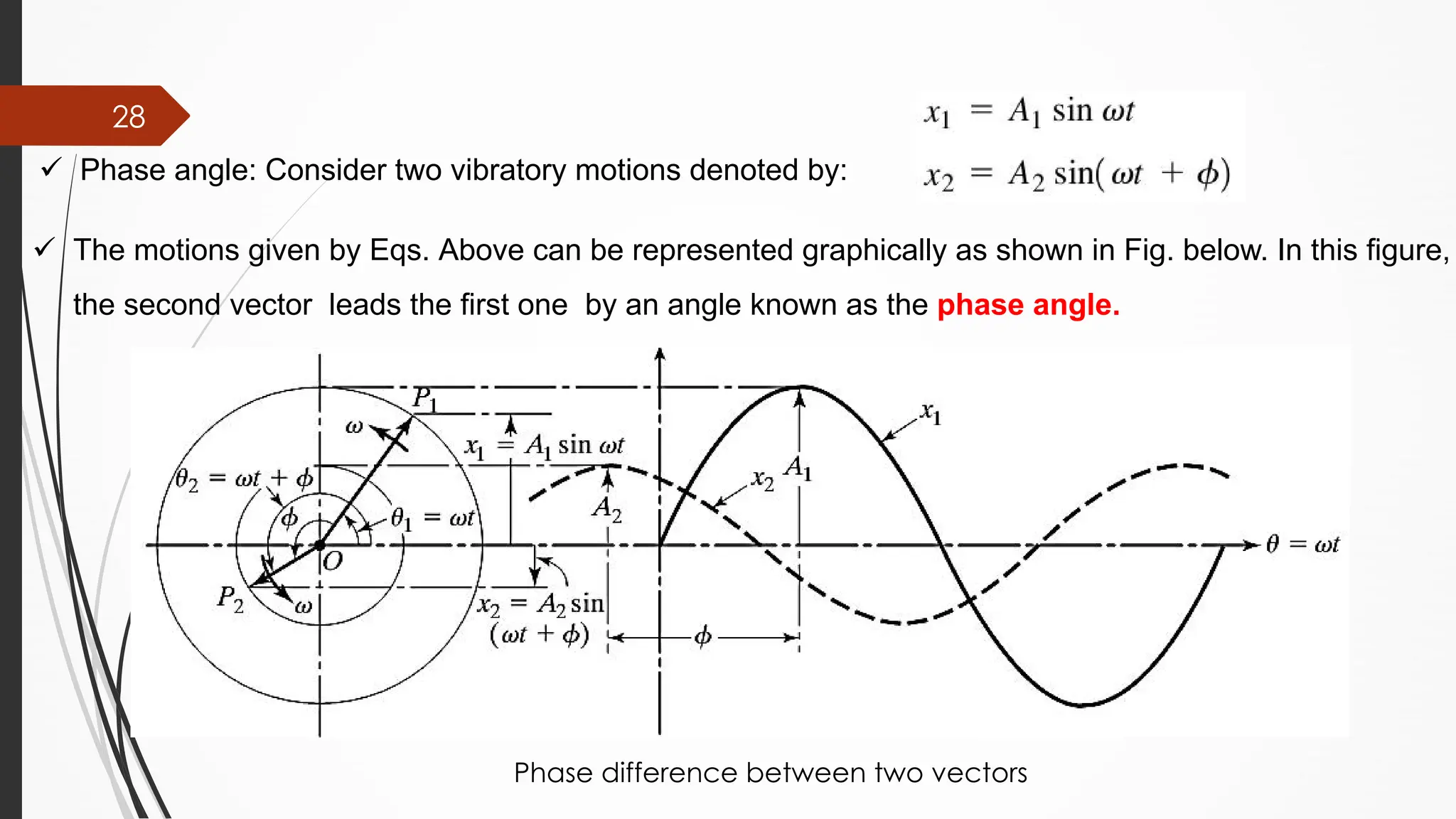 Ch 01, Introduction to Mechanical Vibrations ppt.pdf