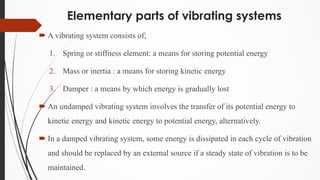 Ch 01, Introduction to Mechanical Vibrations ppt.pdf
