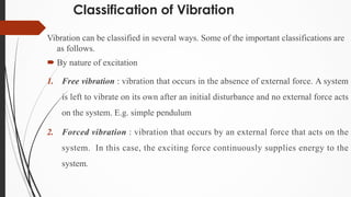 Ch 01, Introduction to Mechanical Vibrations ppt.pdf