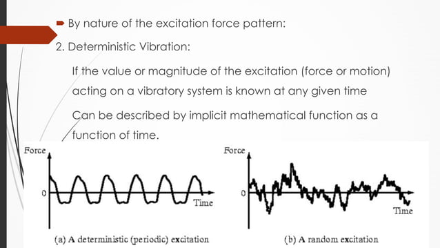 Ch 01, Introduction to Mechanical Vibrations ppt.pdf | Physics | Science