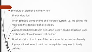 Ch 01, Introduction to Mechanical Vibrations ppt.pdf