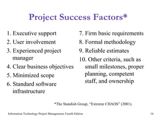 Ch01 Introduction to Project Management.ppt | Business Administration | Business