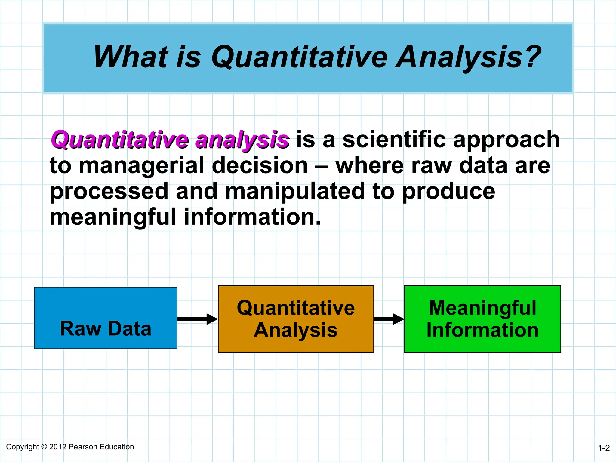 Ch01 Introduction to Quantitative Analysis.ppt