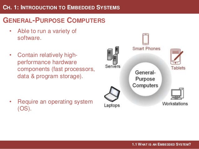 Ch01_Intro_to_Embedded_Systems.pptx