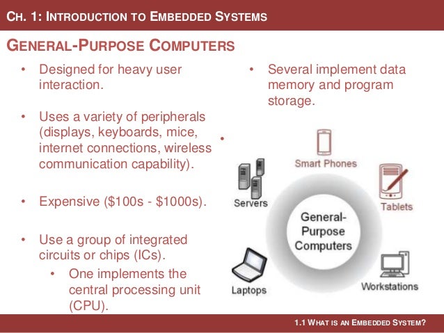 Ch01_Intro_to_Embedded_Systems.pptx