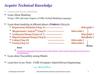 software engineering chapte r one Btech | PPT