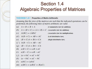 linear alzebra presentation file dzGbfxzjc | PPT
