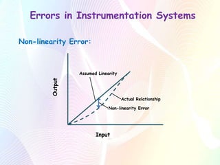 Ch 01 (Measurement Systems).pptx