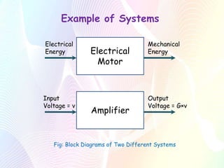Ch 01 (Measurement Systems).pptx
