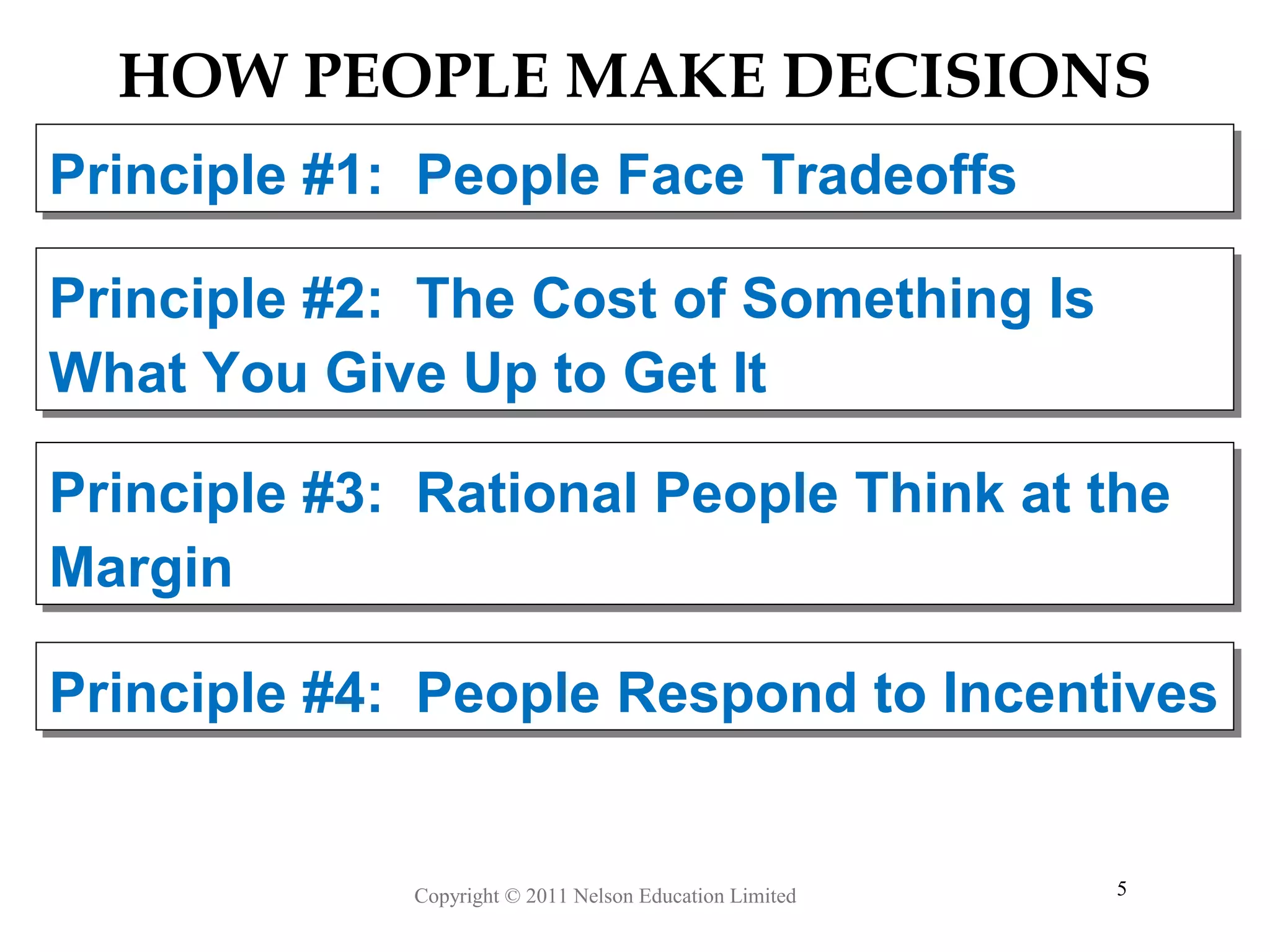 Microeconomics Ch 1 | PPT