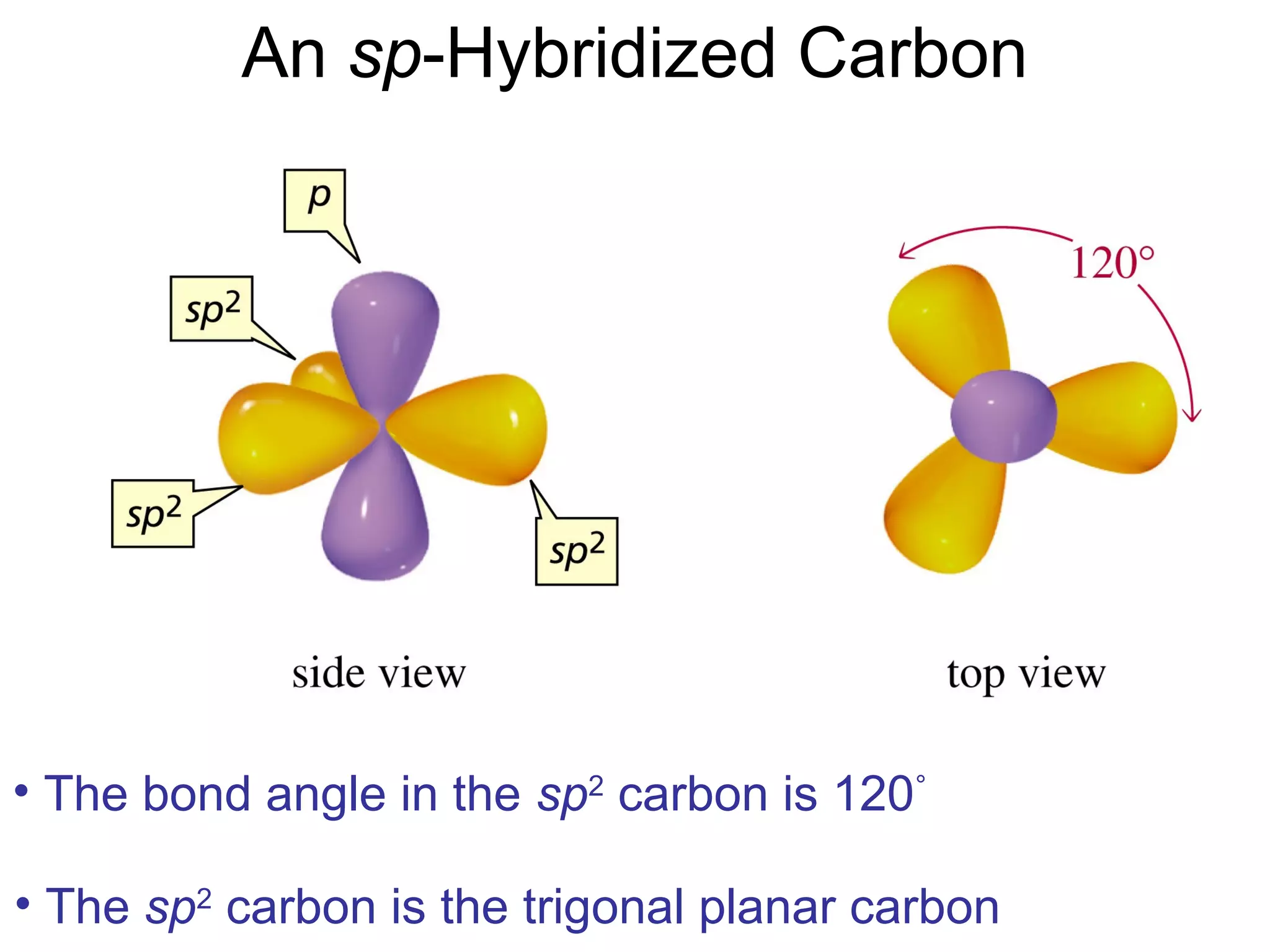 Chapter 1: Electronic Structure and Bonding Acids and Bases | PPT