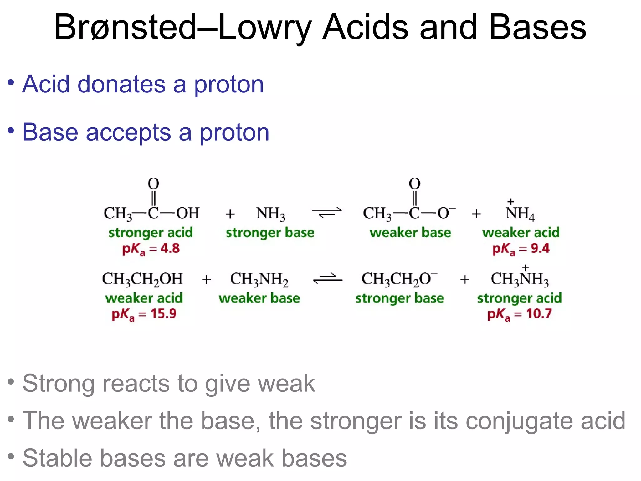 Chapter 1: Electronic Structure and Bonding Acids and Bases | PPT