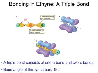 Chapter 1: Electronic Structure and Bonding Acids and Bases | PPT