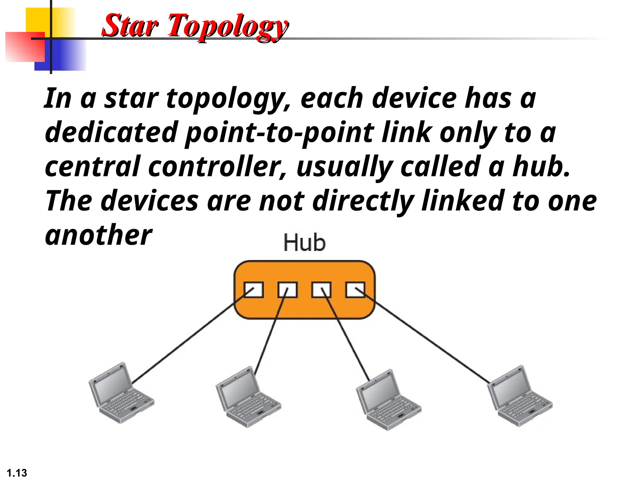 ch_01n_0 networks presentation power.ppt