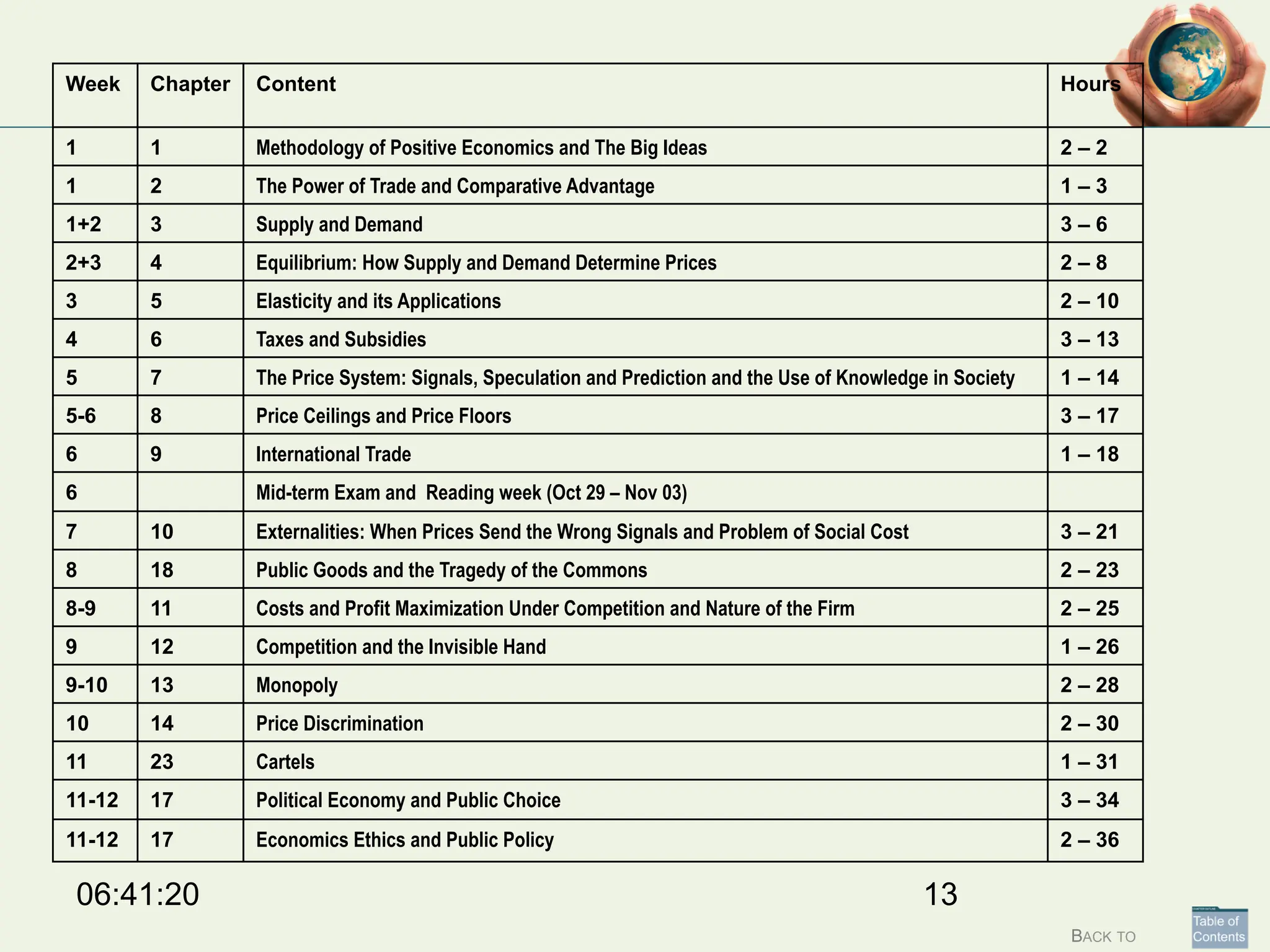 Intro to Economics Chapter 1 - Opportunity Cost | PDF