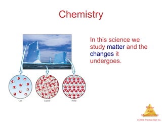 AP Chemistry Chapter 1 Outline | PPT