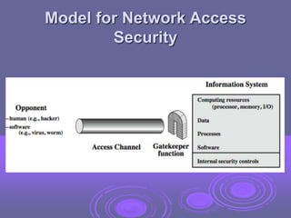 Ch01 overview nemo | PPT