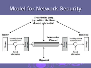 ch01_overview_nemo.ppt