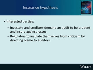 ch01_ppt_leung_1e.ppt
