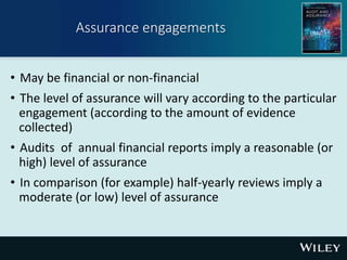 ch01_ppt_leung_1e.ppt