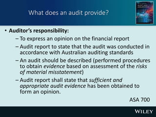 ch01_ppt_leung_1e.ppt