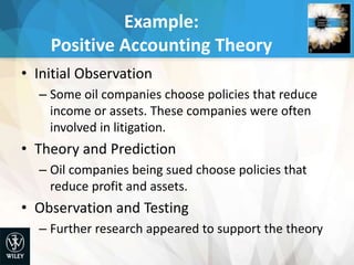 ch01_ppt_Rankin.ppt