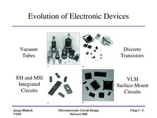 Microelectronic Circuit Design_Chapter 01 | PPT