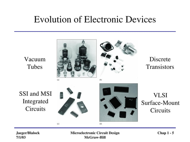 FABRICATION OF MOS FET BJT DEVICES IN NANOMETER | PPT