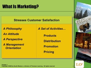 Introduction to Marketing | PPT | Sales | Business