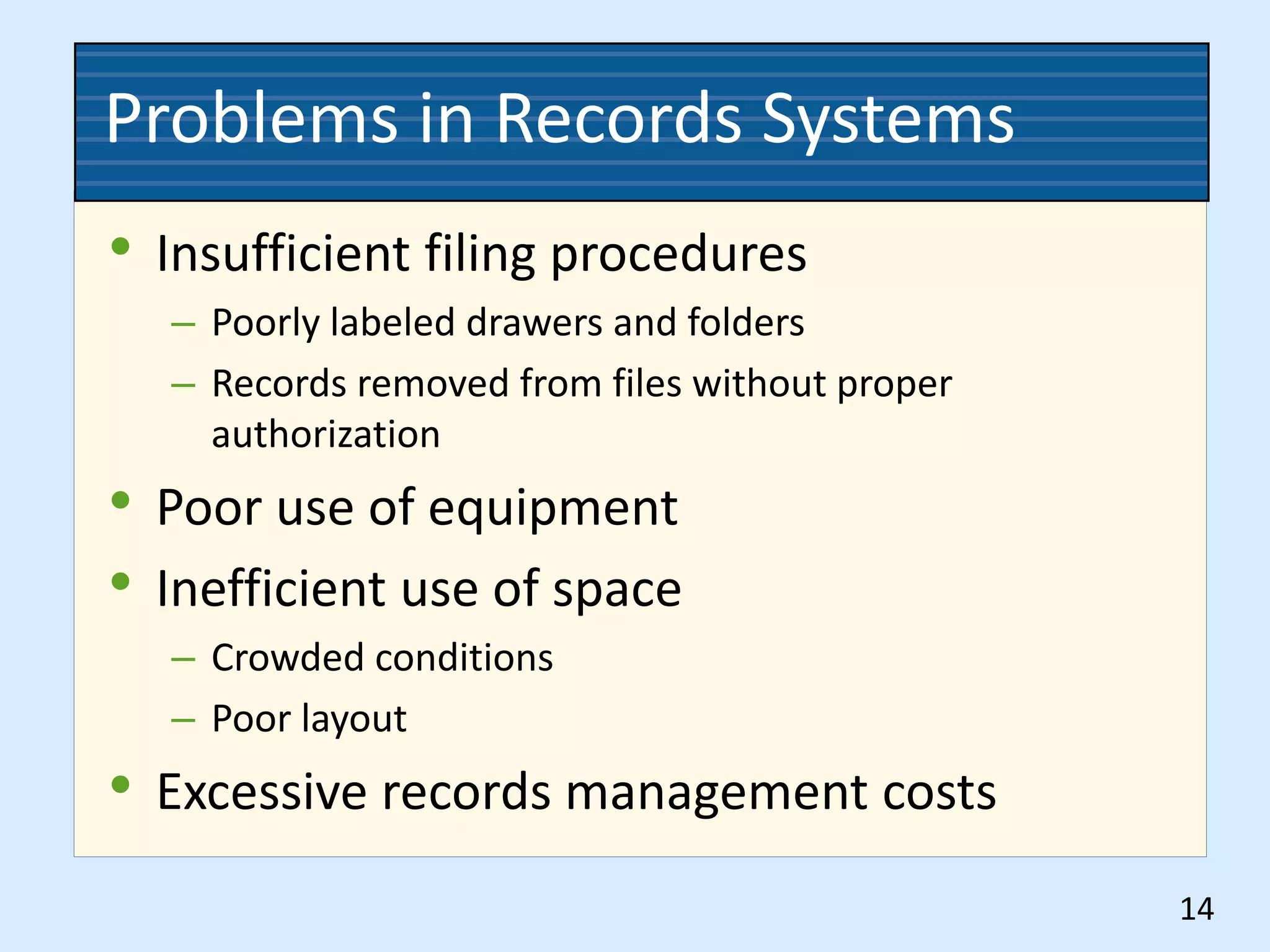 Ch01 records management | PPT