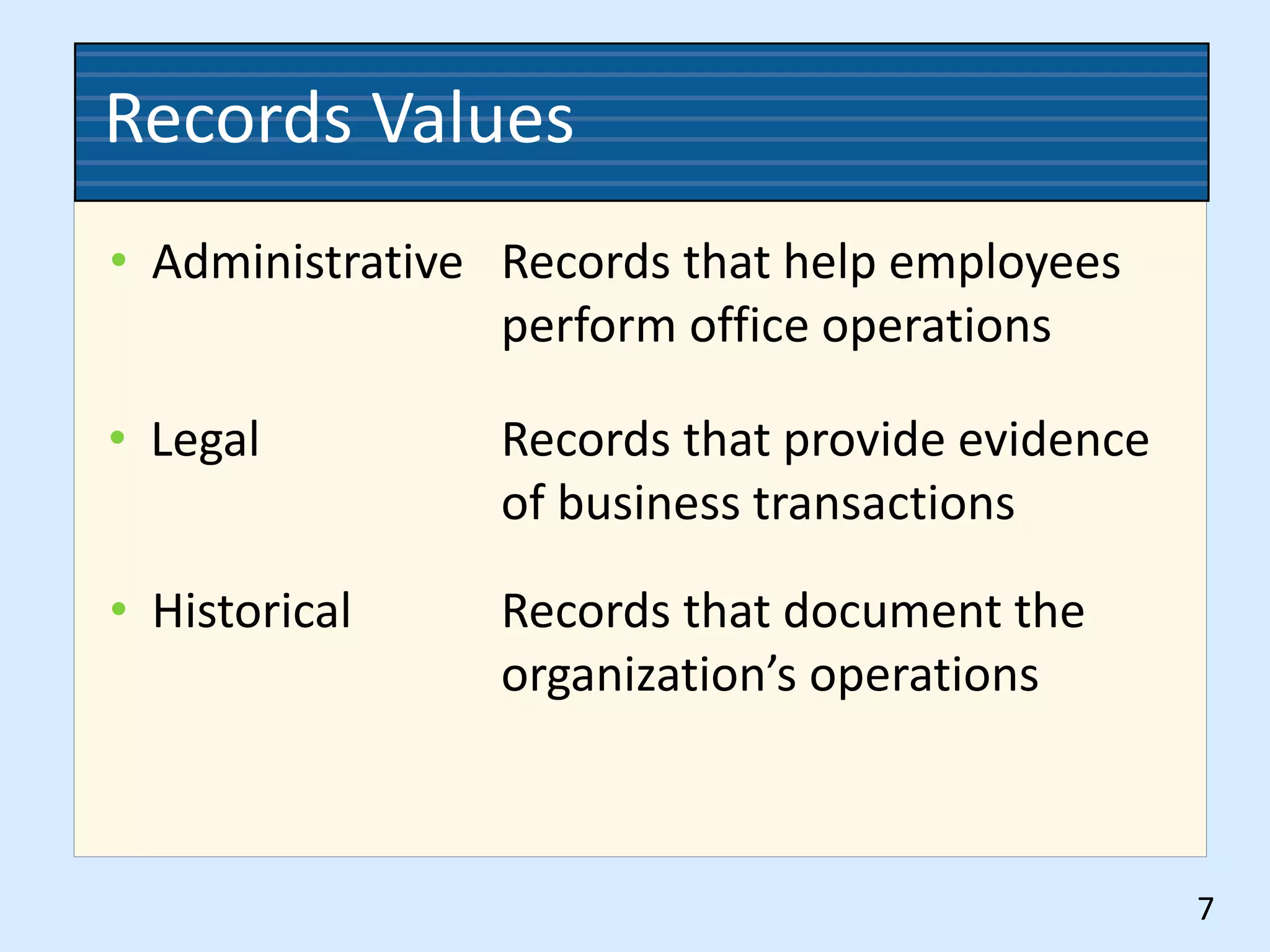 Ch01 records management | PPT
