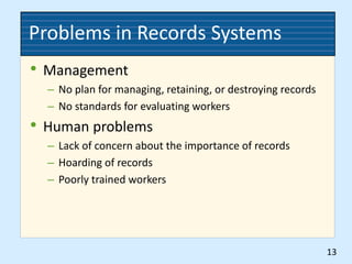 Ch01 records management | PPT