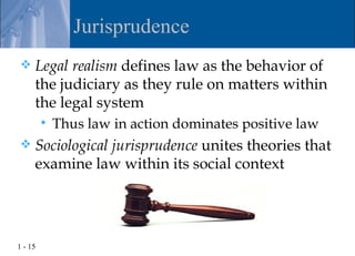 Chapter 1 - The Nature of Law | PPT