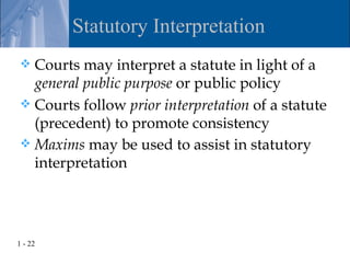 Chapter 1 - The Nature of Law | PPT