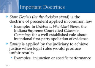 Chapter 1 - The Nature of Law | PPT