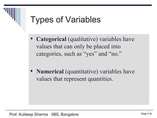 Ch 01 role of stats & maths | PPT